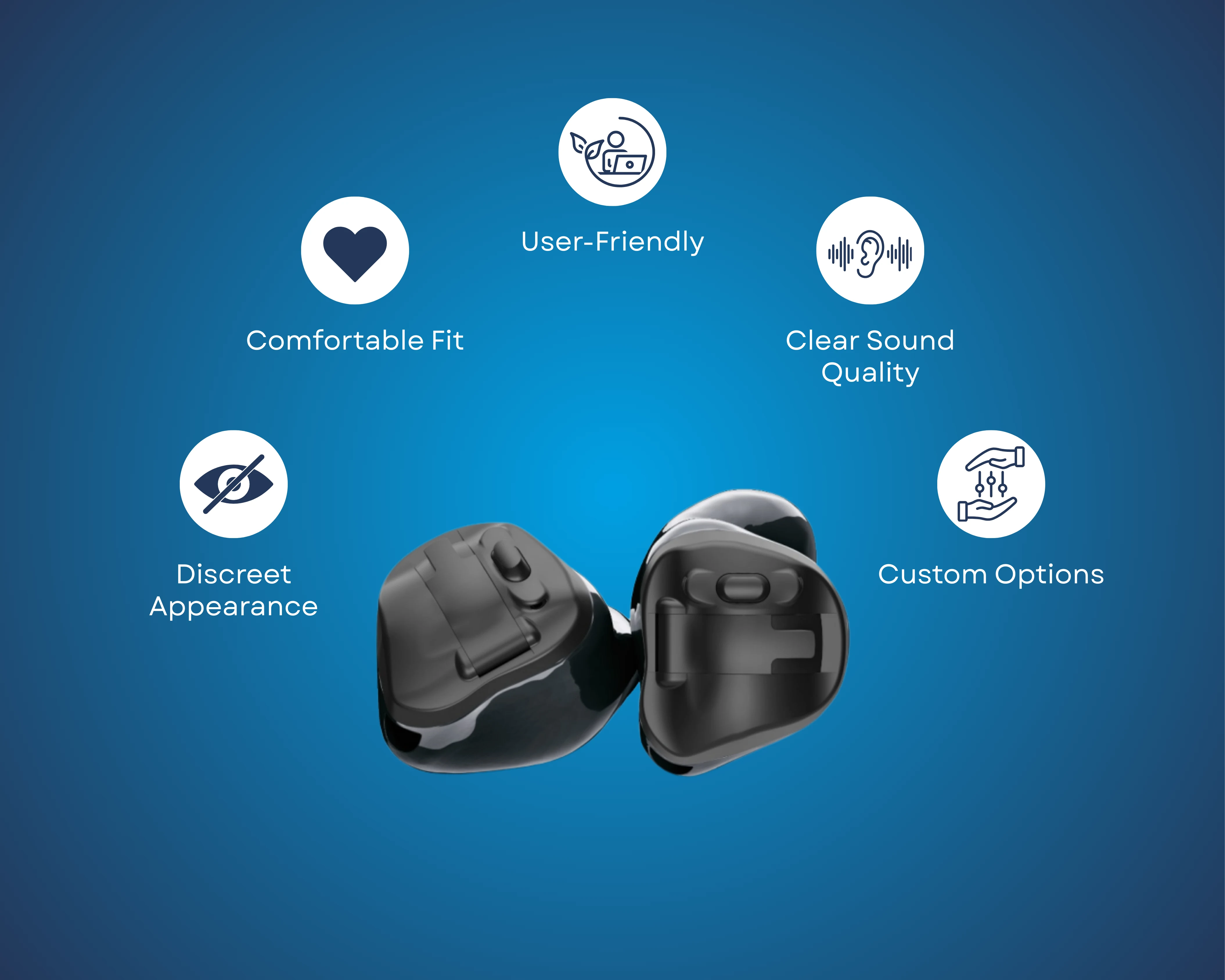 ITE Hearing Aids in Gurgaon | Clinic & Devices