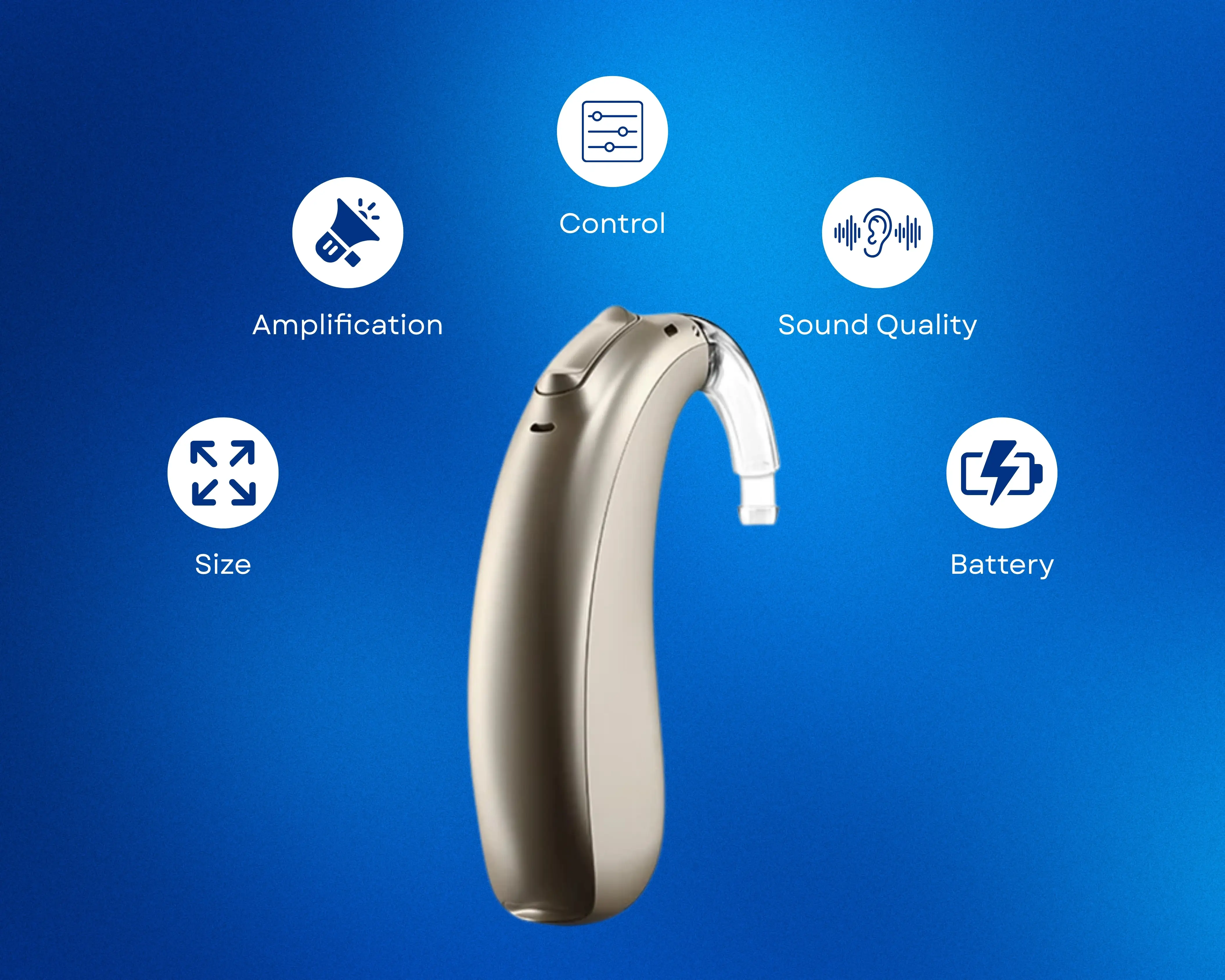 BTE Hearing Aids in Pune – Soft Hear Clinic